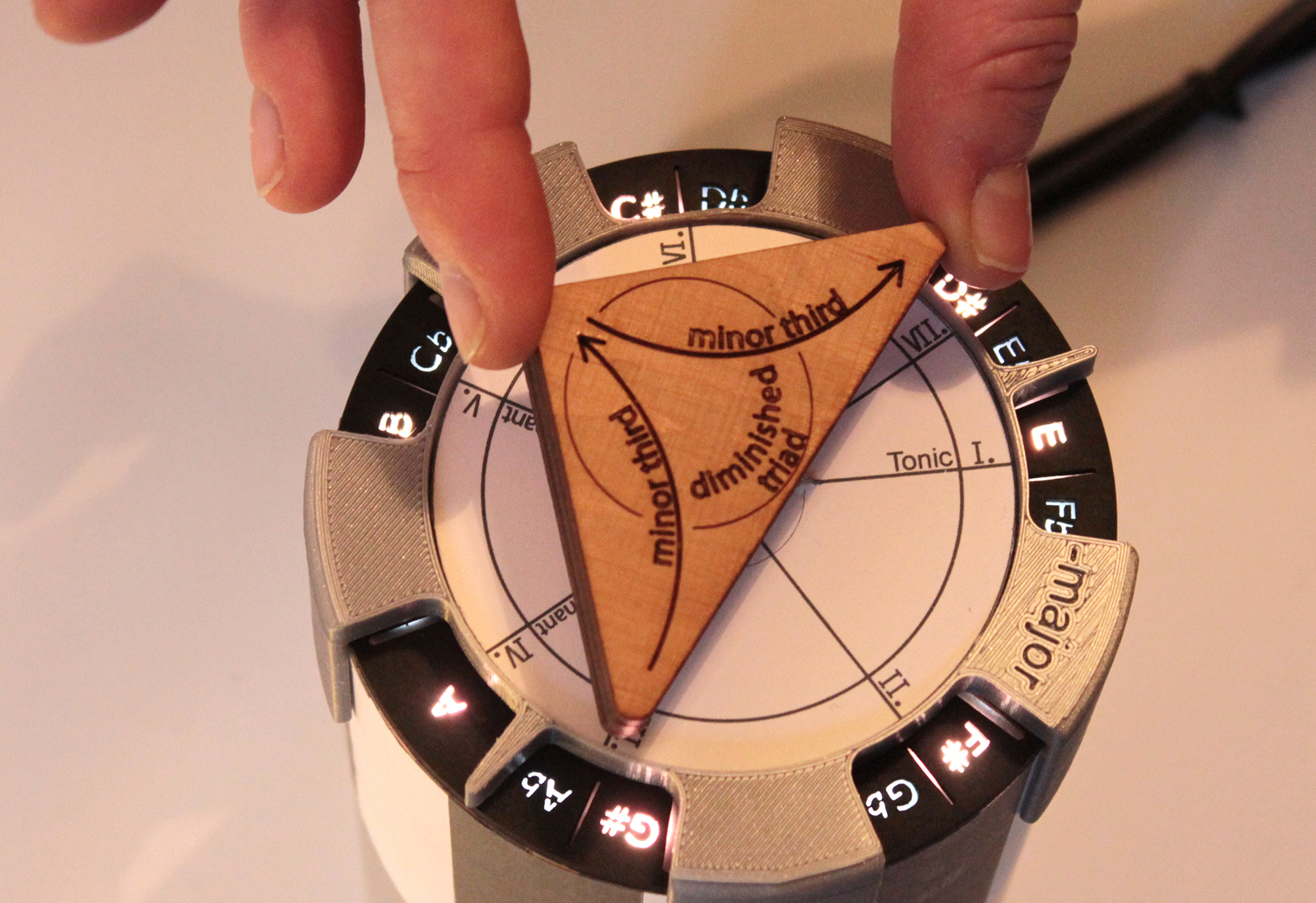 ScaleDial: A Novel Tangible Device for Teaching Musical Scales & Triads ...